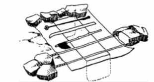 5 Essential Winter Survival Skills - SectionHiker.com